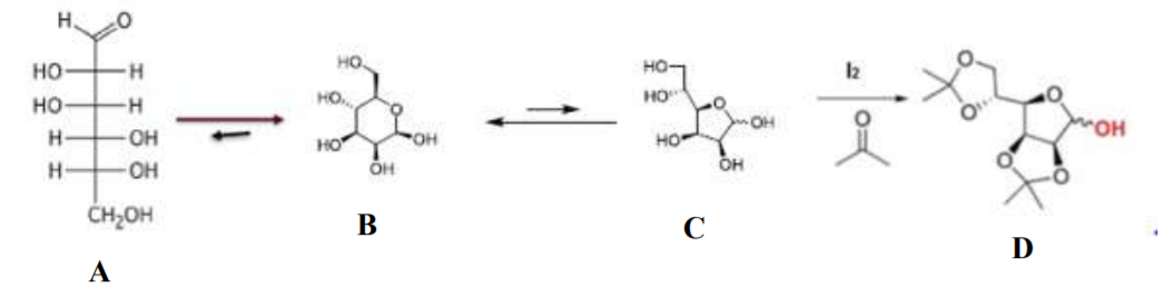 Solved Н о НО но- HO НО. но но- H H Н -Н CH ОН гон HO но он | Chegg.com