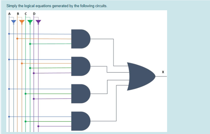Solved Simply the logical equations generated by the | Chegg.com