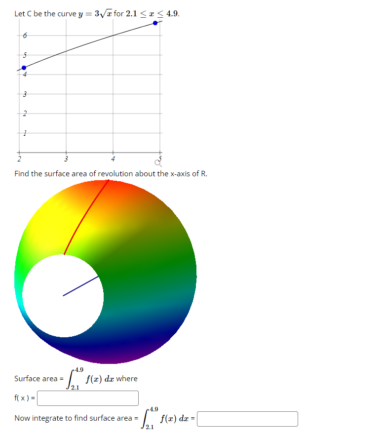 Solved Find the surface area of revolution about the x-axis | Chegg.com