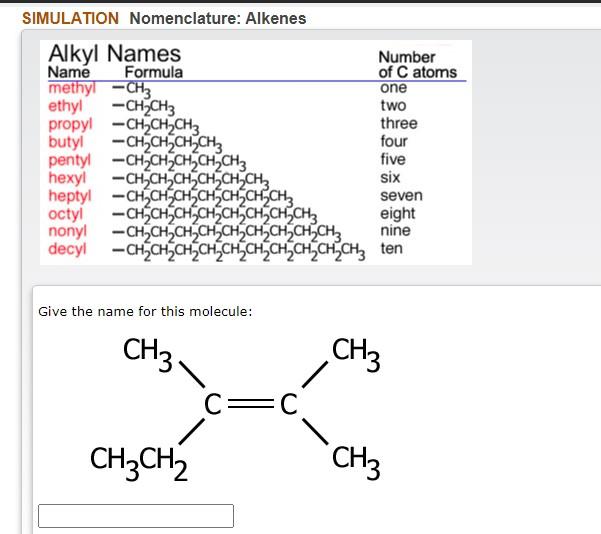 Solved SIMULATION Nomenclature: Alkenes Alkyl Names Name | Chegg.com