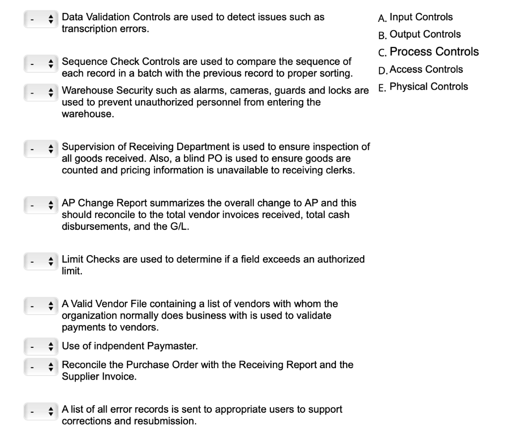 Solved A Data Validation Controls are used to detect issues | Chegg.com