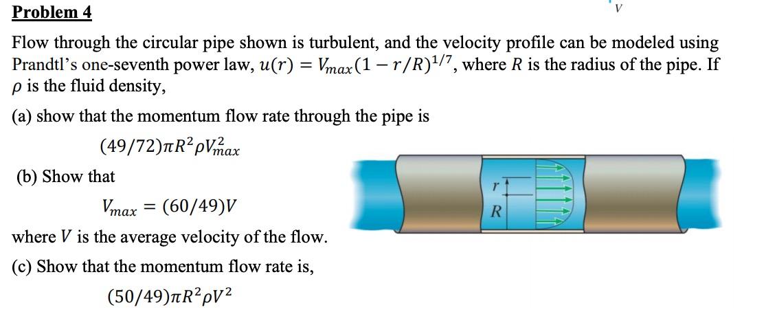 Solved Problem 4 Flow through the circular pipe shown is | Chegg.com