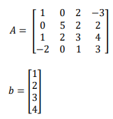 Solved Given the matrix A and vector b in problem 1 ii. | Chegg.com