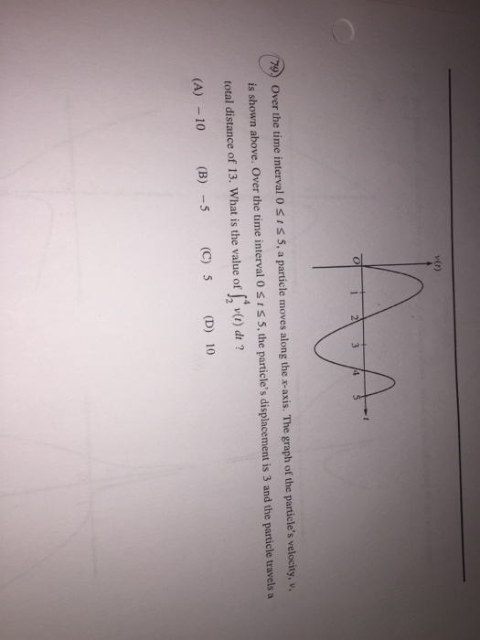 Solved v(r) Over the time interval O SIS 5, a particle moves | Chegg.com