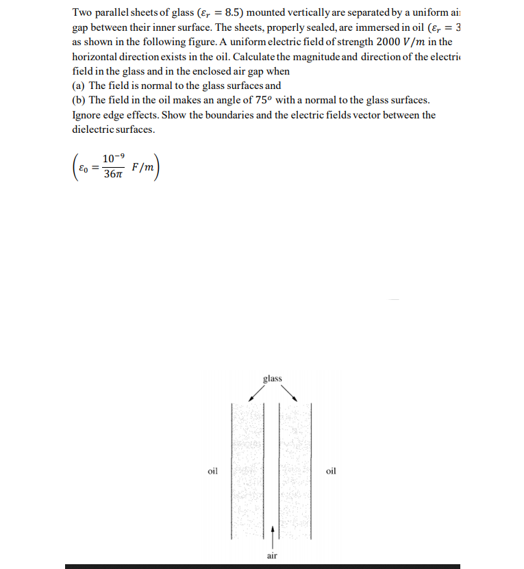 Solved Two parallel sheets of glass (Ep = 8.5) mounted | Chegg.com