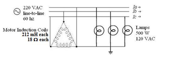 Solved The diagram shows a 3-phase feeder with two loads. | Chegg.com
