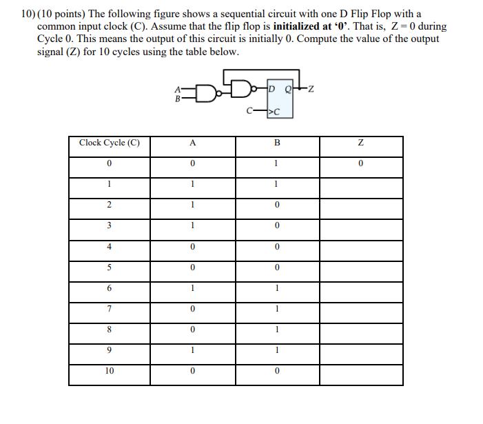 Solved 10) (10 points) The following figure shows a | Chegg.com