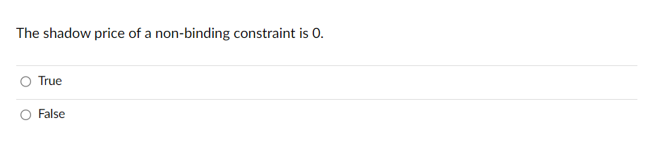 Solved The Shadow Price Of A Non Binding Constraint Is 0 