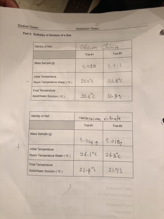 Student Name: Instructor Name: Part 2: Enthalpy of | Chegg.com