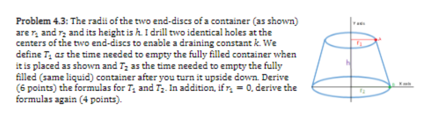 Solved Problem 4.3: The radii of the two end-discs of a | Chegg.com