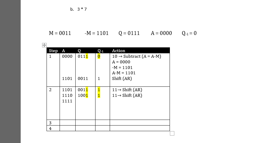 Solved Question: 3 * 7 I need to multiply using booth's | Chegg.com