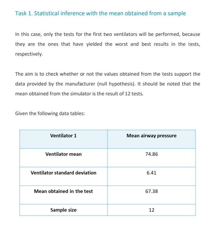 Solved Task 1. Statistical inference with the mean obtained | Chegg.com