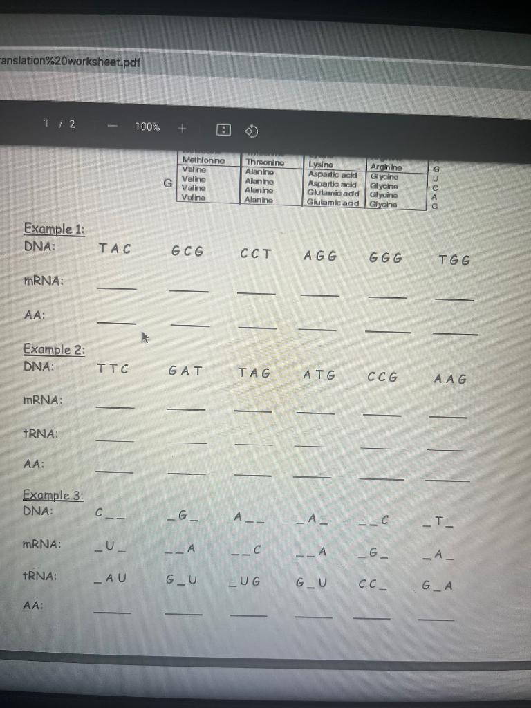 Solved For the following examples, give the appropriate | Chegg.com