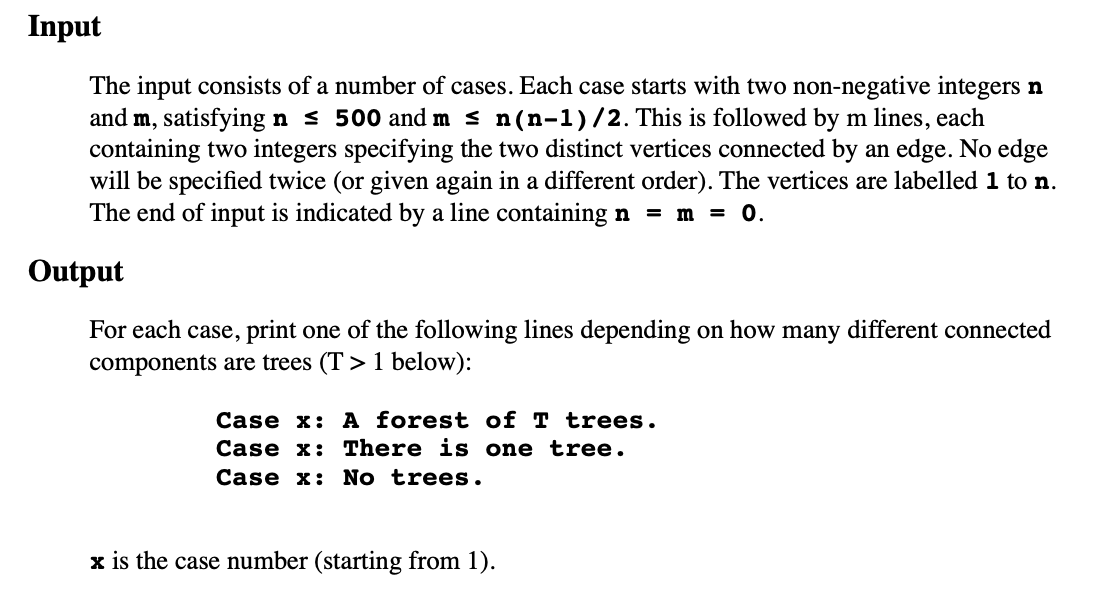 Solved Problem: Disjoint Set, Tree Source: | Chegg.com