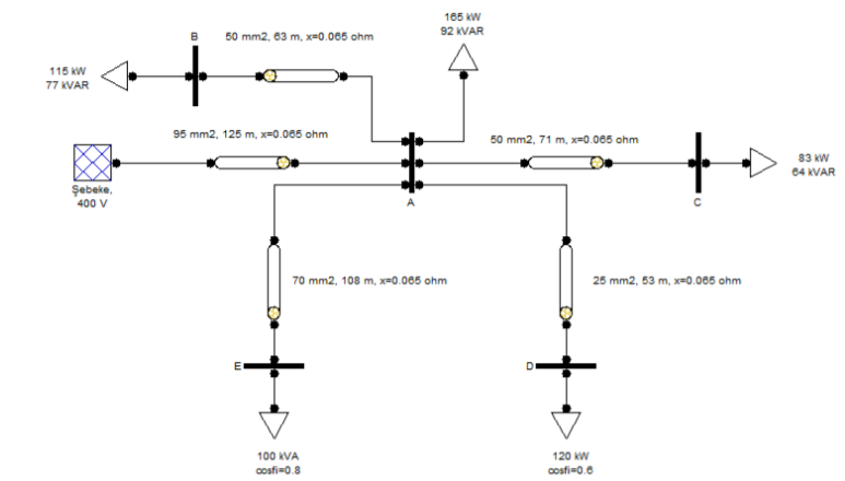 Calculate the total voltage drop of the given system | Chegg.com