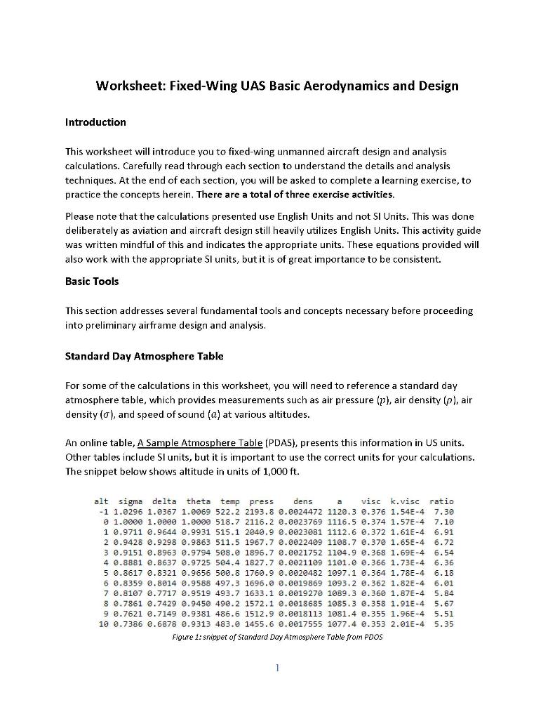 [Solved]: Worksheet: Fixed-Wing UAS Basic Aerodynamics and