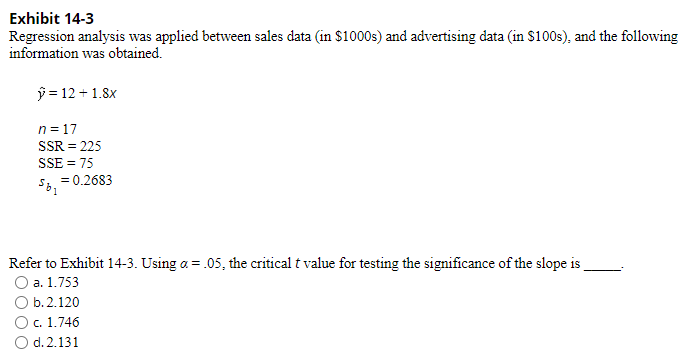 Solved Exhibit 14-3 Regression analysis was applied between | Chegg.com