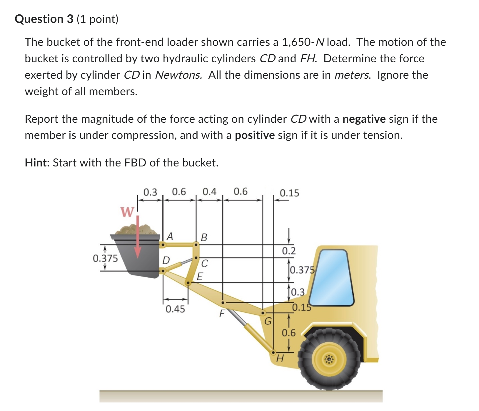 Solved Question 3 (1 ﻿point) ﻿The bucket of the front-end | Chegg.com