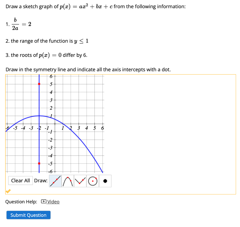 Solved Draw a sketch graph of p(x)=ax2+bx+c from the | Chegg.com