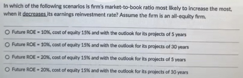 Solved In which of the following scenarios is firm's | Chegg.com