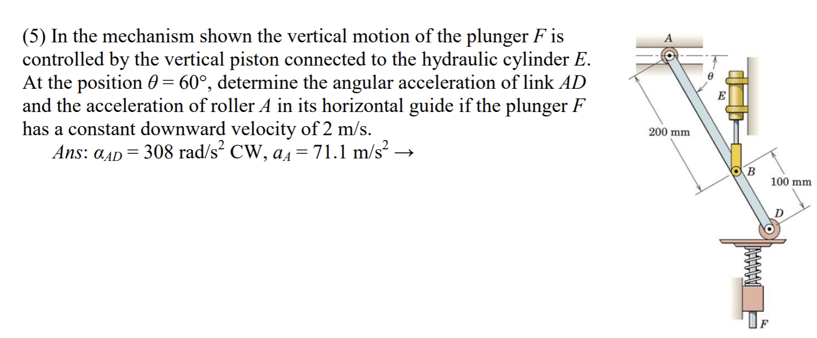 Solved Ꮎ (5) In the mechanism shown the vertical motion of | Chegg.com