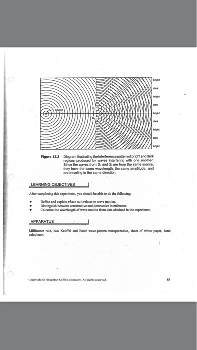 Solved Experiment 12 Interference of Light Waves | Chegg.com