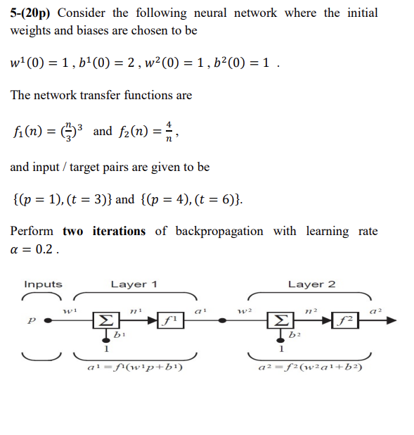 5-(20p) Consider the following neural network where | Chegg.com