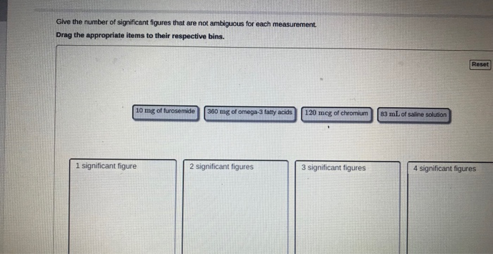 Solved Give the number of significant figures that are not | Chegg.com