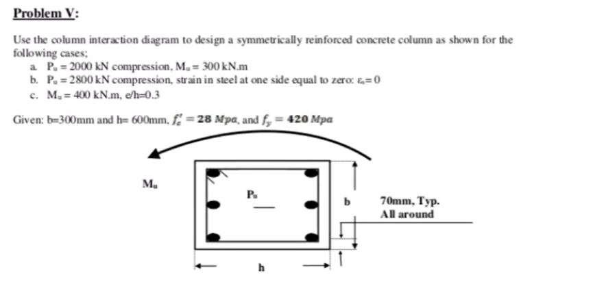 Solved Problem V: Use the column interaction diagram to | Chegg.com