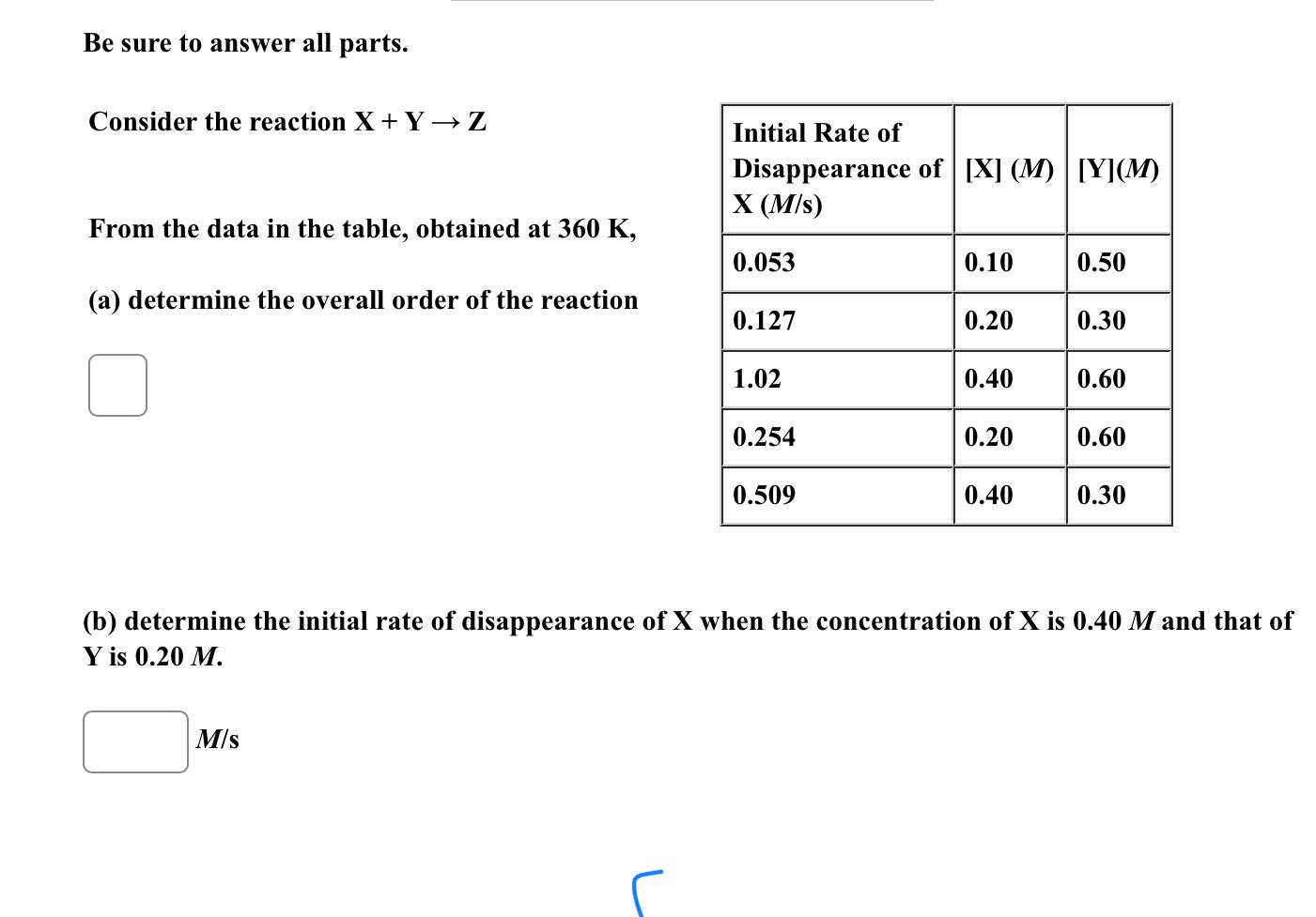 Solved Consider the reaction X+Y→Z From the data in the | Chegg.com