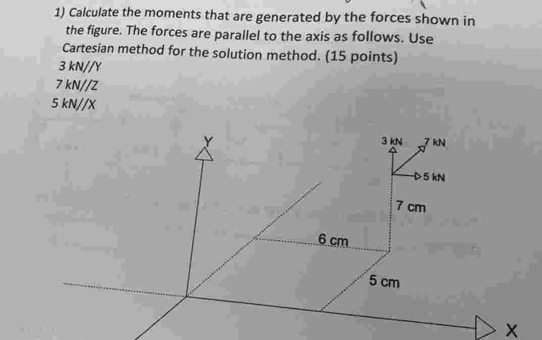 Solved STATICS QUESTION. I VOTE FOR THE SOLUTION . ﻿THANK | Chegg.com