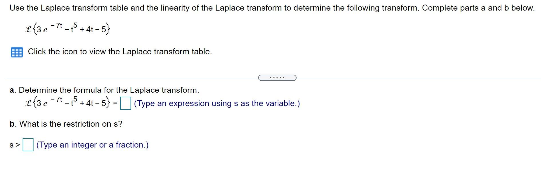 Solved Use the Laplace transform table and the linearity of | Chegg.com