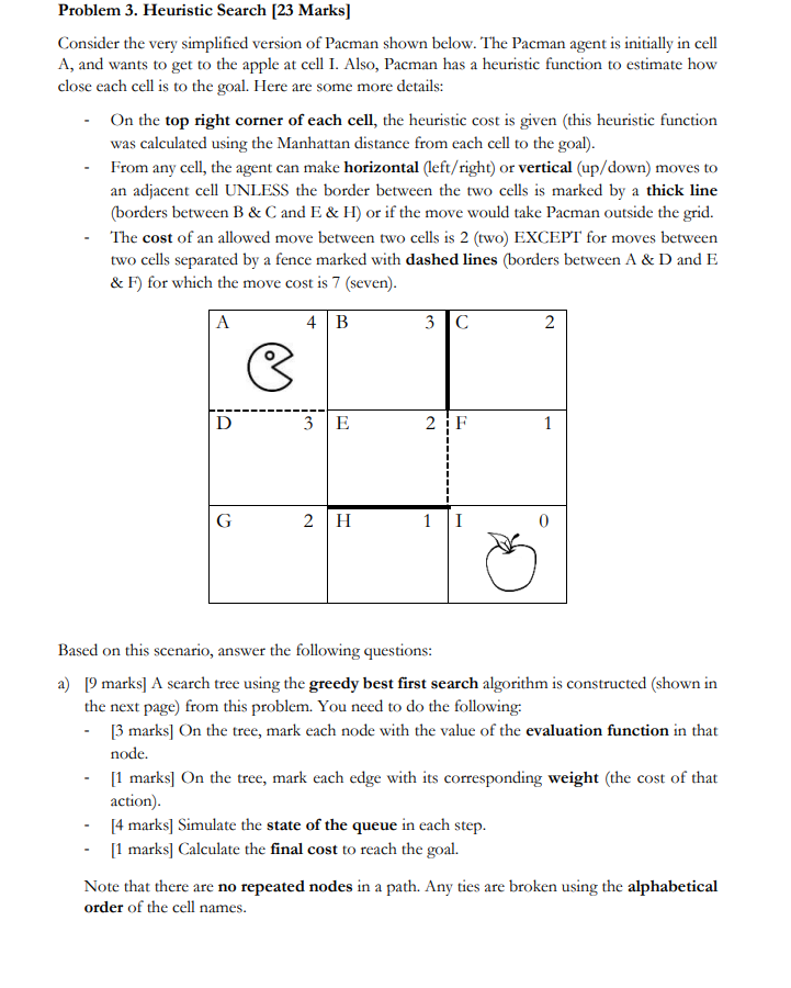 Solved Problem 3. Heuristic Search (23 Marks] Consider the | Chegg.com
