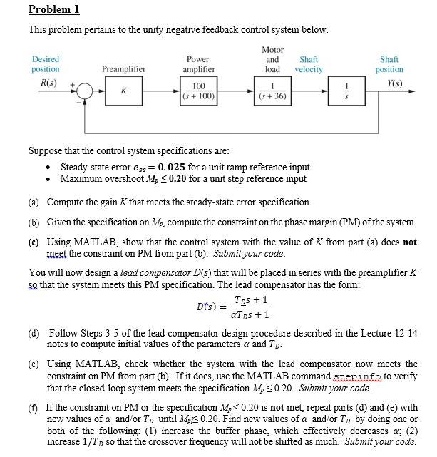 Solved This problem pertains to the unity negative feedback | Chegg.com