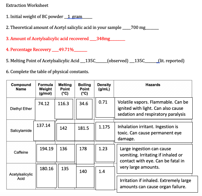 Solved Extraction Worksheet 1. Initial weight of BC powder_1 | Chegg.com