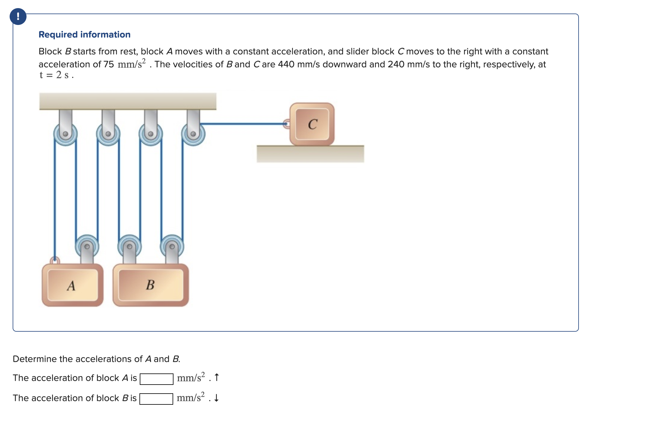 Solved !Required informationBlock B ﻿starts from rest, block | Chegg.com