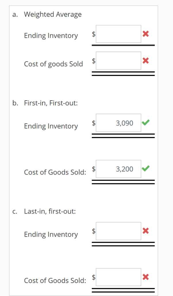 Solved Inventory Costing Methods-Periodic Method The Shiloh | Chegg.com