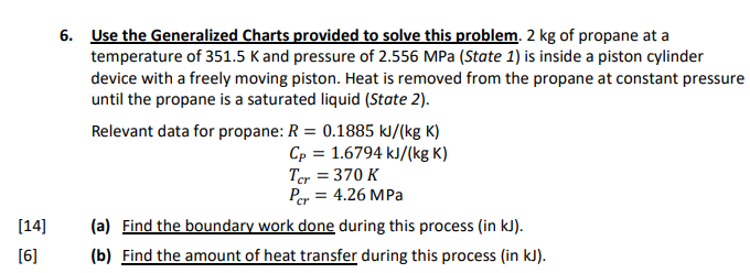 Solved 6. Use the Generalized Charts provided to solve this | Chegg.com