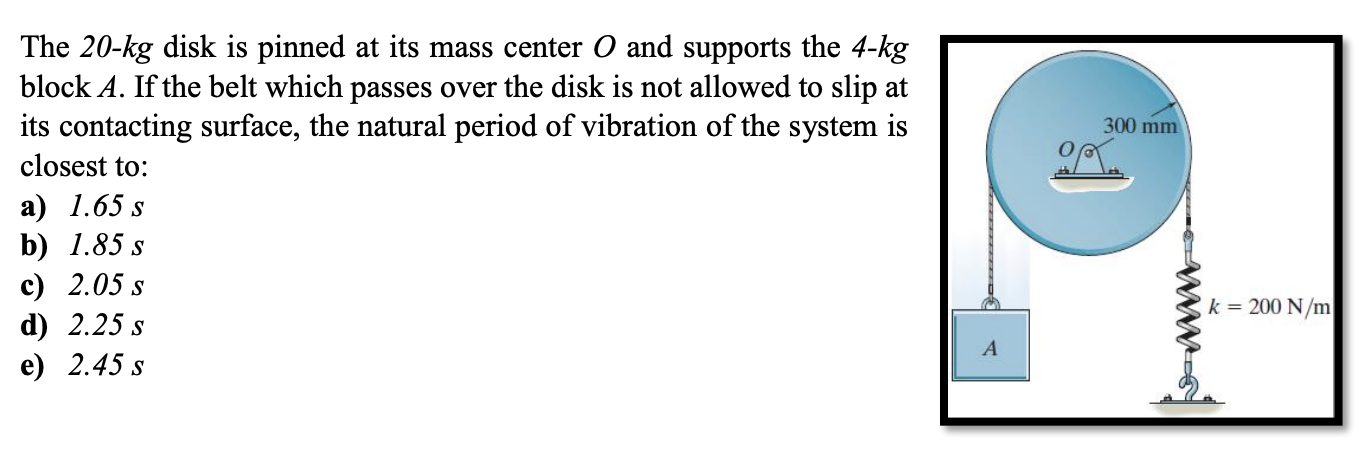 Solved 300 mm The 20-kg disk is pinned at its mass center O | Chegg.com
