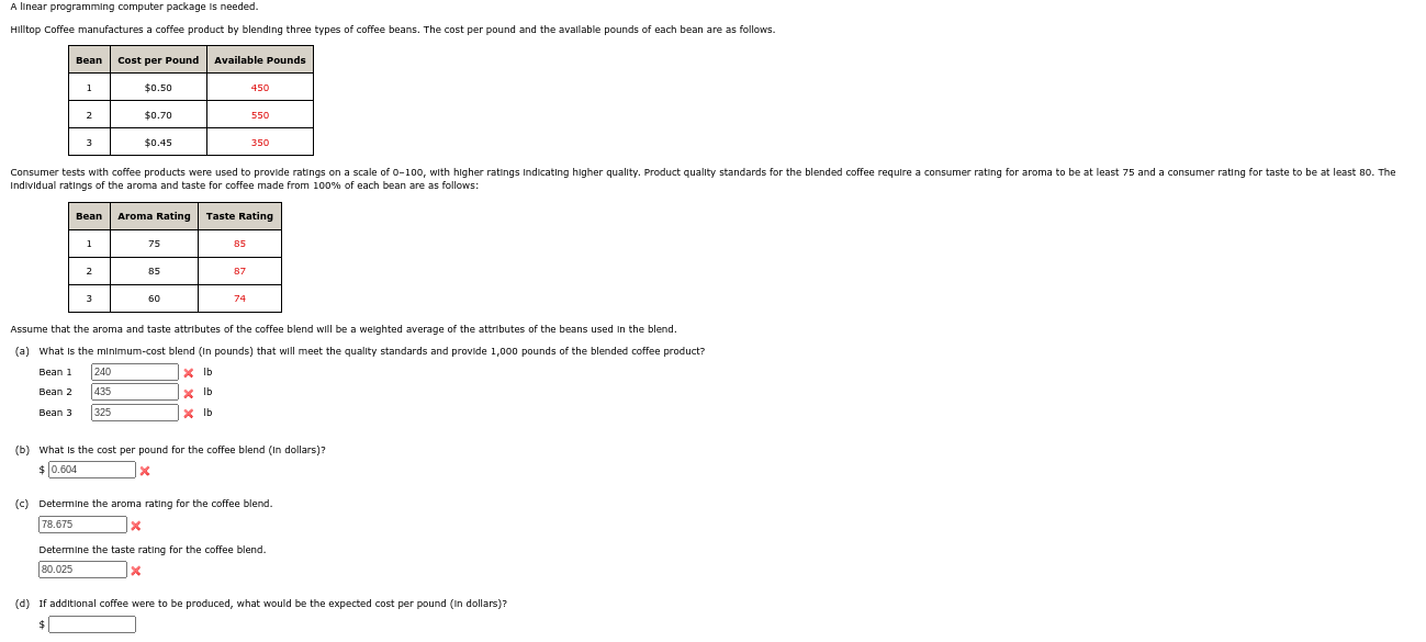 Solved A IInear programming computer package Is needed. | Chegg.com