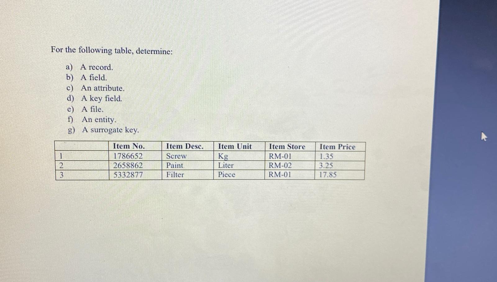 Solved For the following table, determine: a) A record. b) A | Chegg.com