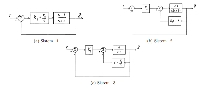 [Octave or Matlab] Analyze the relative stability | Chegg.com