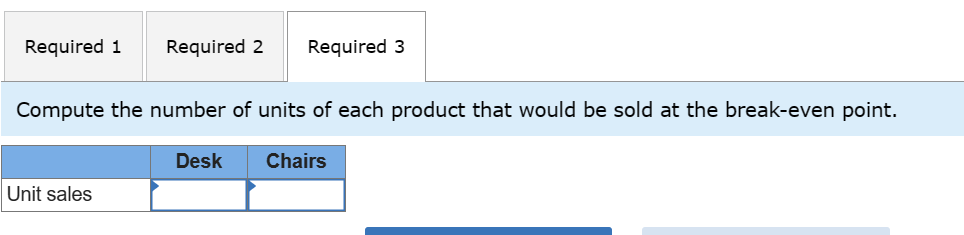 Solved Business Solutions sells upscale modular desk units | Chegg.com