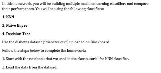 Solved In this homework, you will be building multiple | Chegg.com