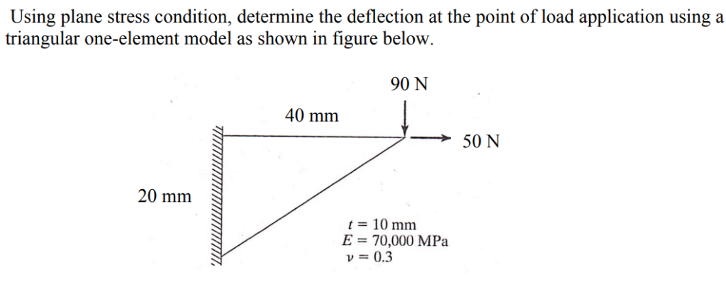 Solved Please use FINITE ELEMENT ANALYSIS. Please NO | Chegg.com