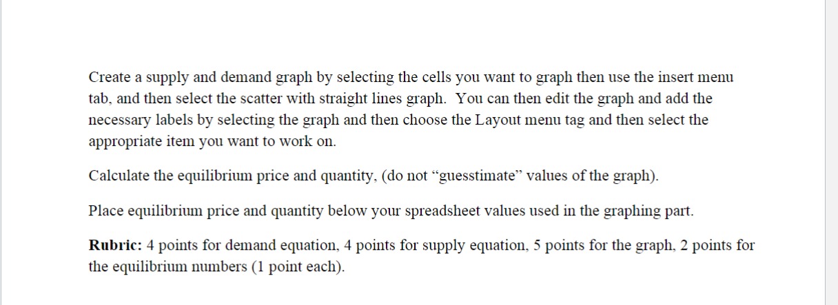 Solved Data entry, formulas, relative and absolute copying | Chegg.com