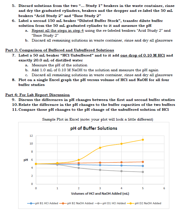 Solved Buffers are aqueous solutions with the special | Chegg.com