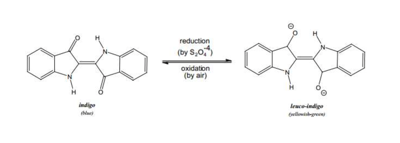 Solved subject : organic chemistry experiment ( synthesis of | Chegg.com