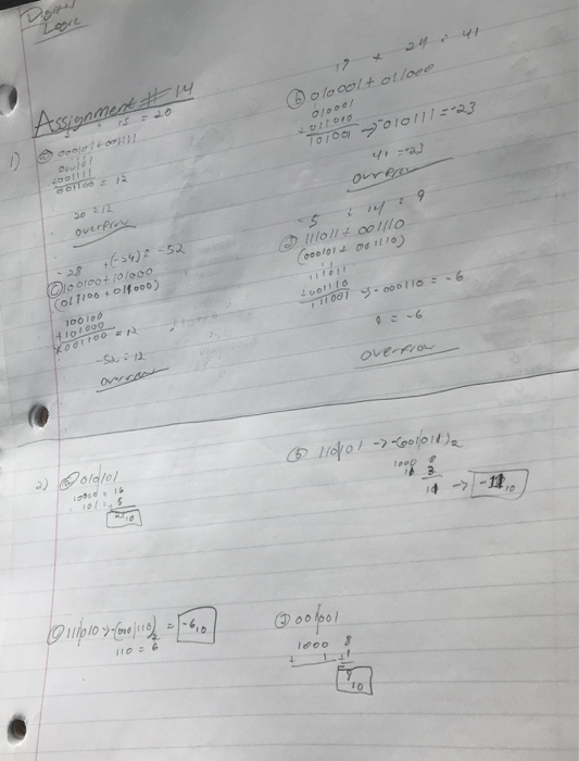 Solved Hello. Could you please help me with my digital logic | Chegg.com