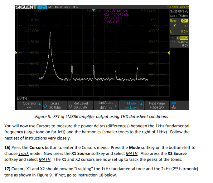 Solved Total Harmonic Distortion (THD) is the measurement of | Chegg.com